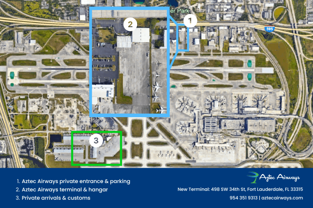 FAQs – Aztec Airways